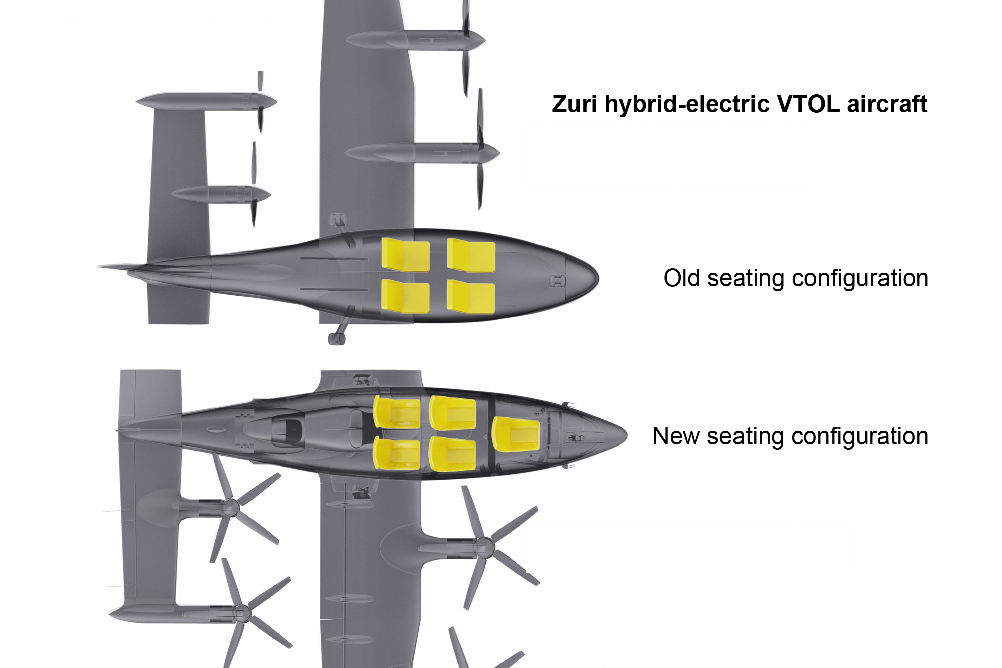Zuri 2.0 (production model)