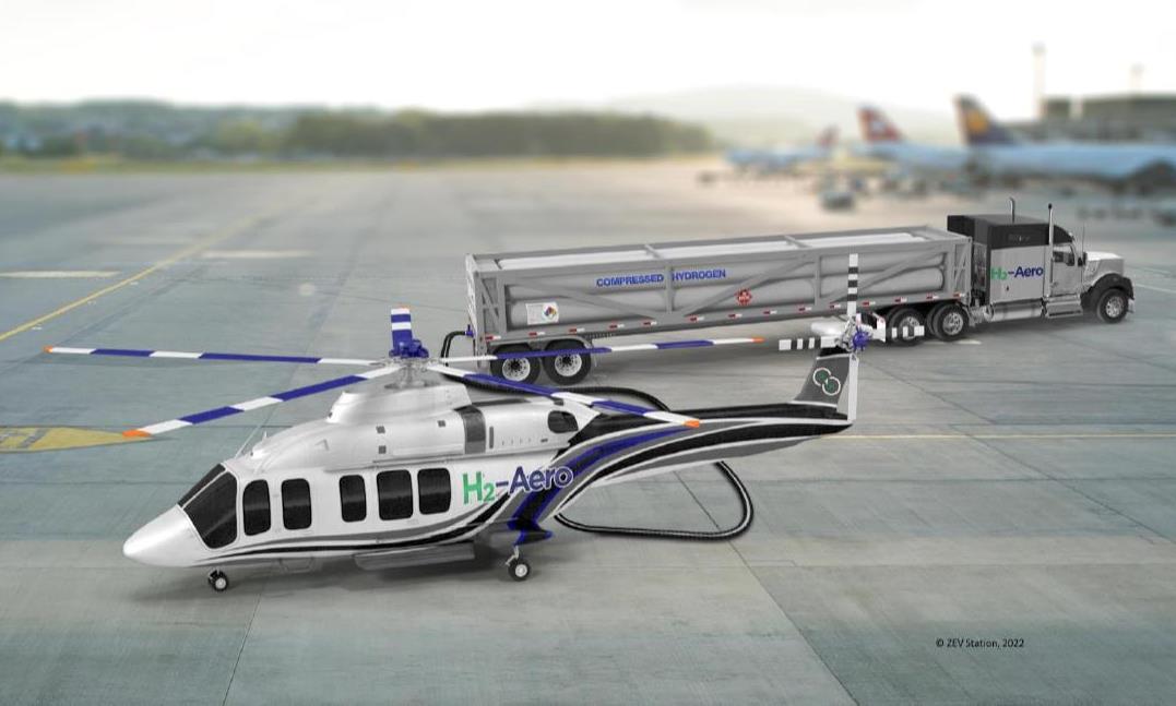 H2-Aero: Leading the Way to Carbon-Free Aviation